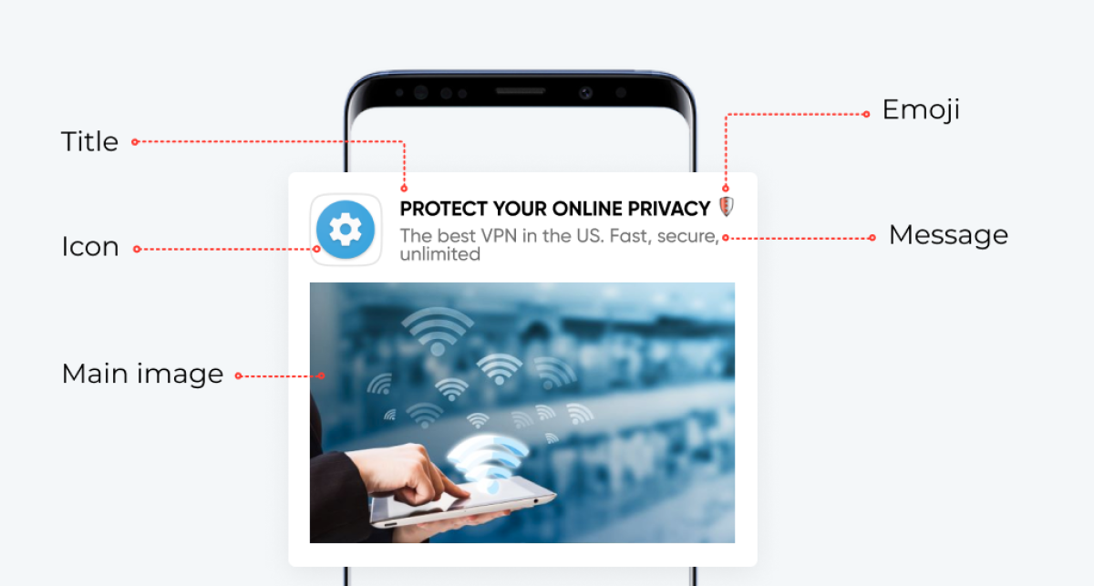 How to work with push ads in 2022: RichAds expert hacks