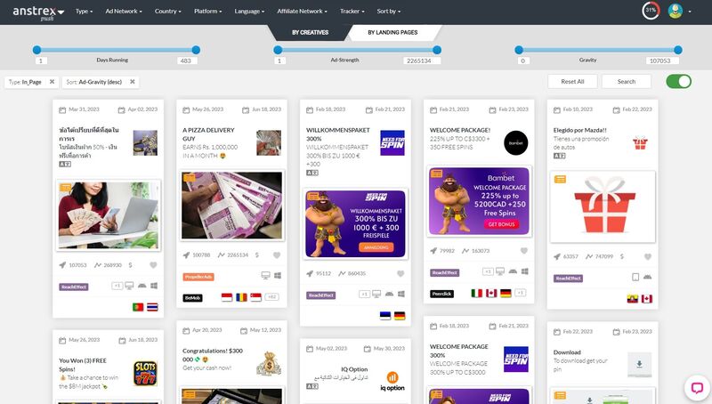 Tips on Creating Successful In-page Ad Campaigns for 2023 and Beyond