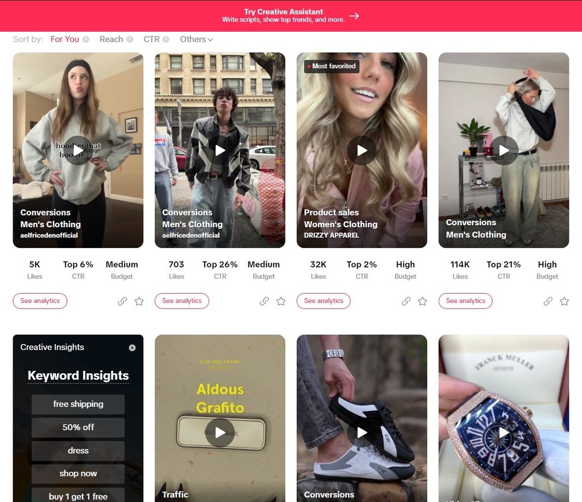 Mastering TikTok Dropshipping