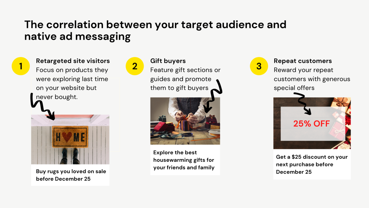 Best Practices For Native Ad Creatives This Holiday Season