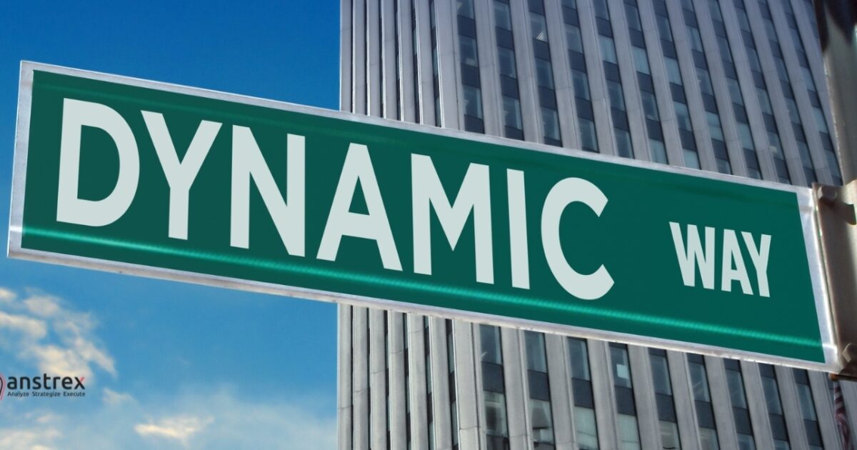 Increase CTR in Pop Ads by Using Dynamic Content